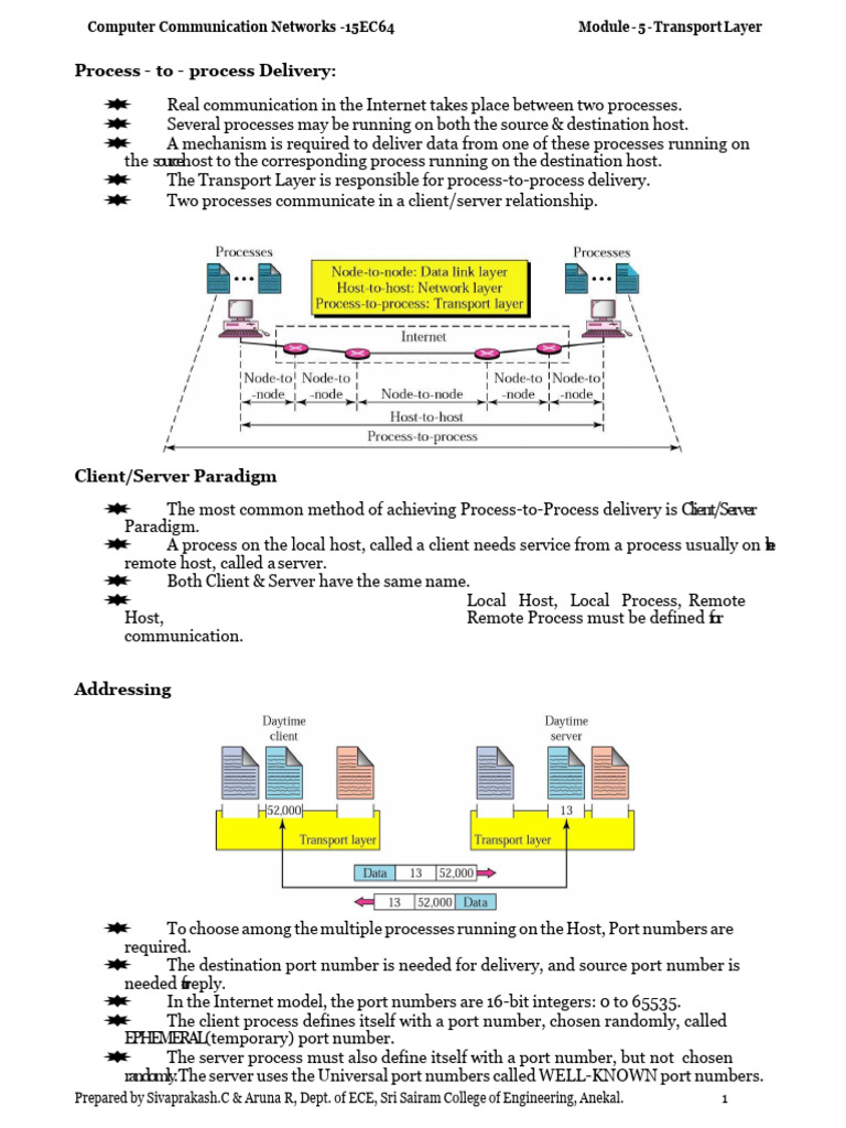 Module - 5 - Transport Layer | PDF | Port (Computer Networking) | Transmission Control Protocol
