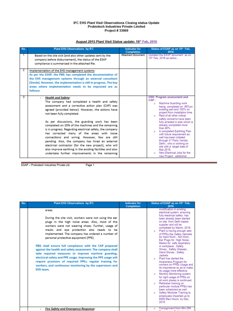 10 Feb 16 Ifc Visit Report Download Free Pdf Personal Protective Equipment