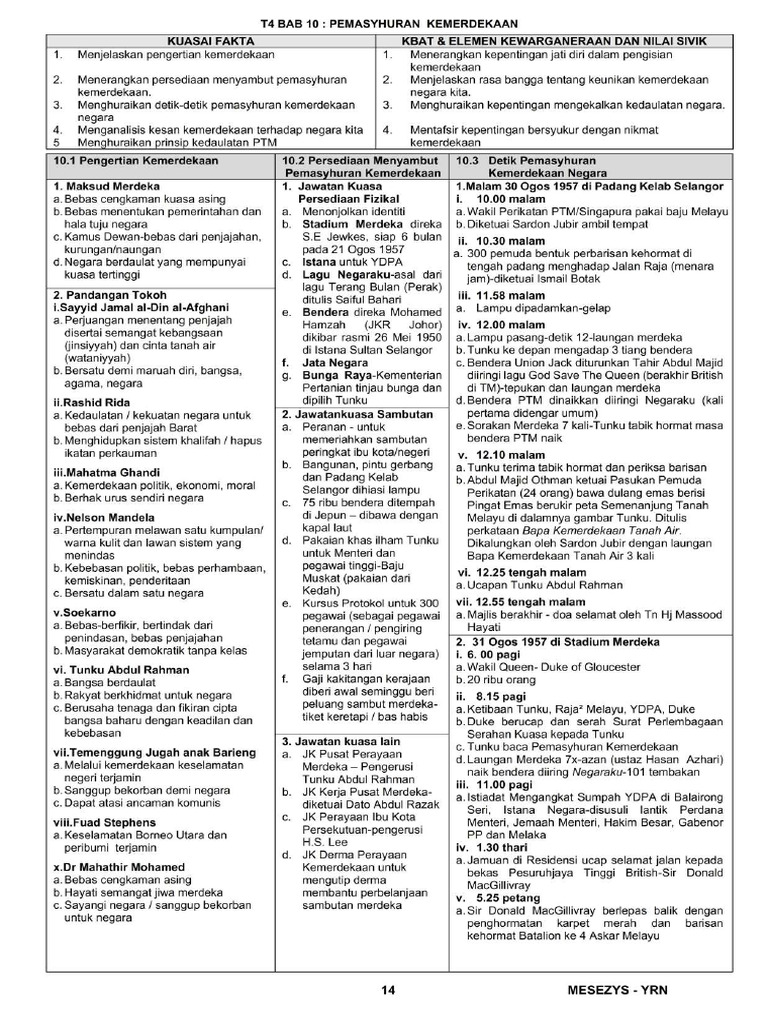 Nota One Page Sej F4 Bab 10 | PDF