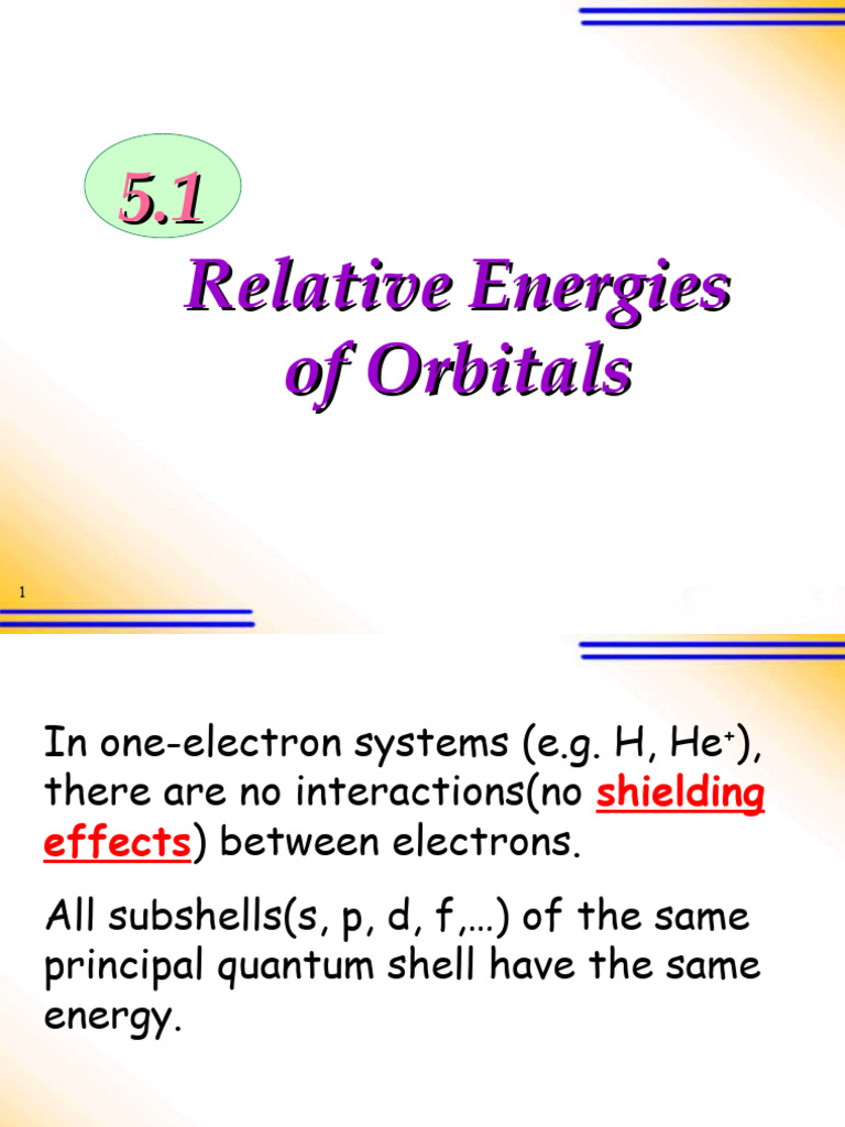 Aufbau Atomic Edited | PDF | Electron Configuration | Periodic Table