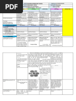 Detailed-Lesson-Plan-in Mathematics Using-4as-Approach | PDF