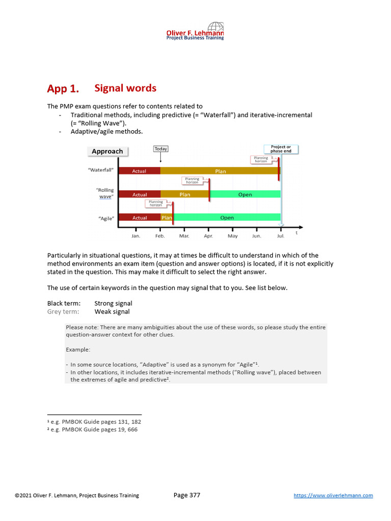 PMP - Signal Words For The Exam | PDF | Scrum (Software Development) | Agile Software Development