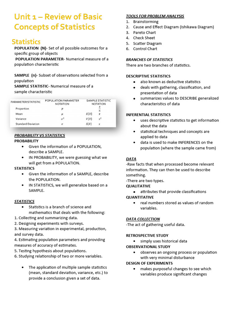 Unit 1 Statistics | Download Free PDF | Statistics | Sampling (Statistics) Unit 1 Statistics | Download Free PDF | Statistics | Sampling (Statistics)