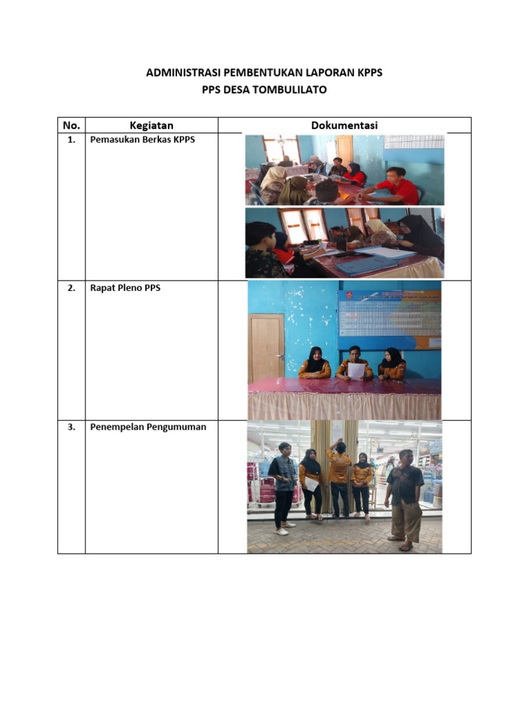Administrasi Pembentukan Laporan KPPS | PDF
