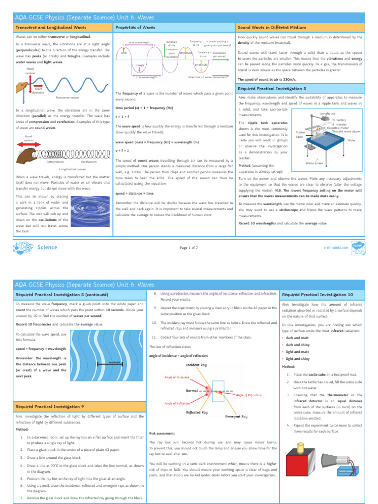 AQA Physics Topic 6 Waves Knowledge Organiser | PDF | Waves | Electromagnetic Spectrum
