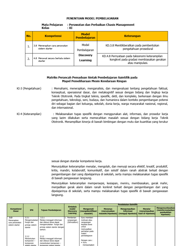 Model Pembelajaran | PDF