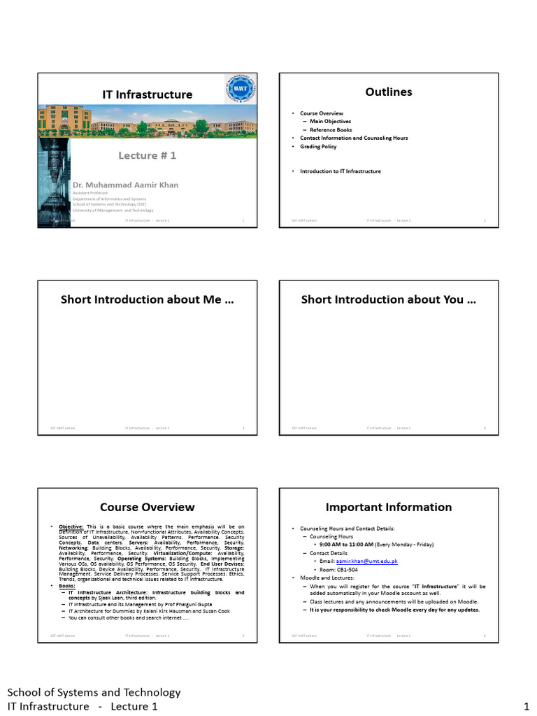 ITI Lec 01 6S | PDF | Operating System | Computing