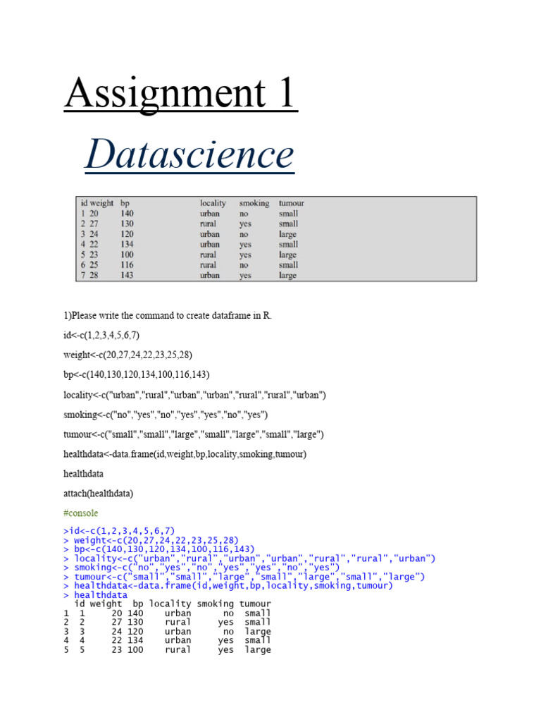 Assignment 1-Data Science | PDF | Computing | Computer Programming