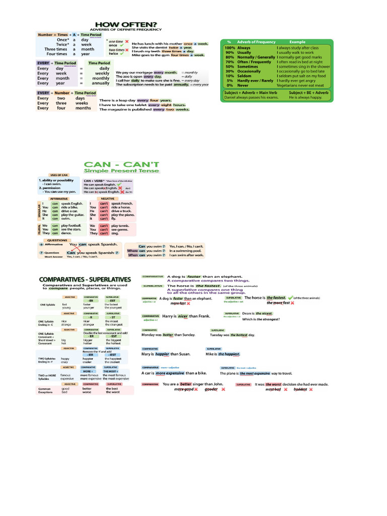 Reglas 1 | PDF