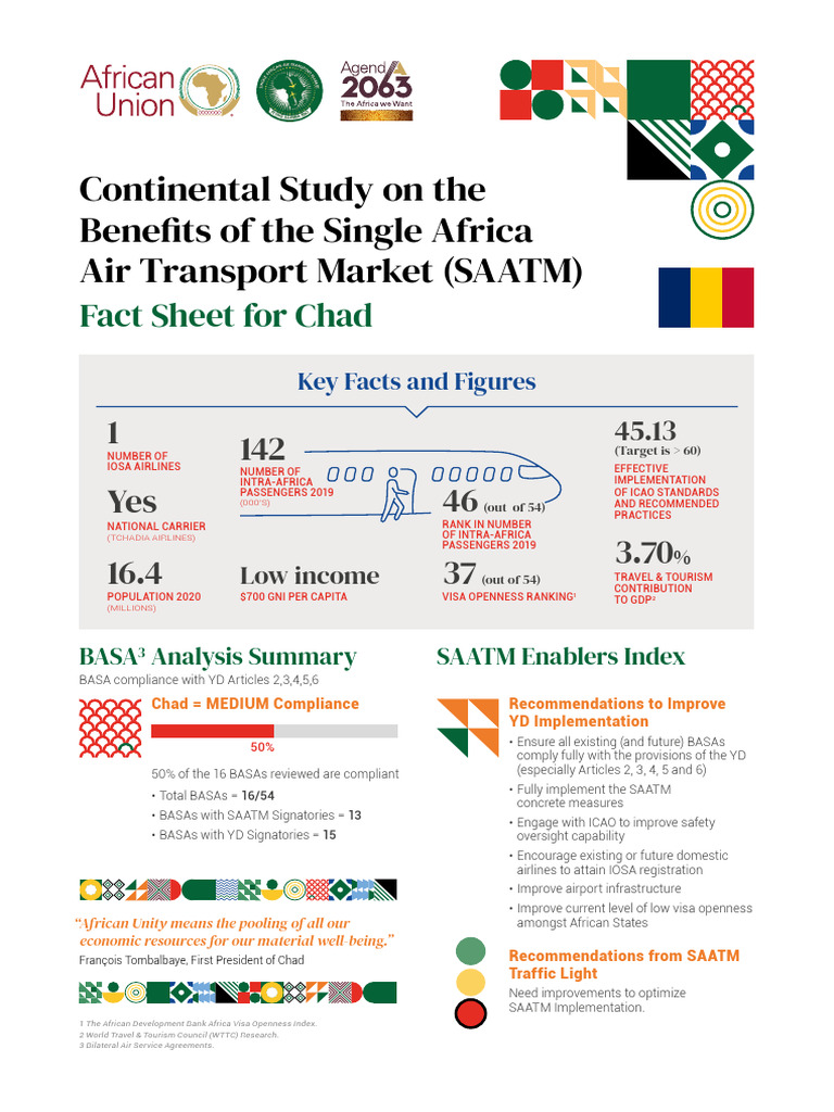 Fact Sheet CHAD | PDF Fact Sheet CHAD | PDF