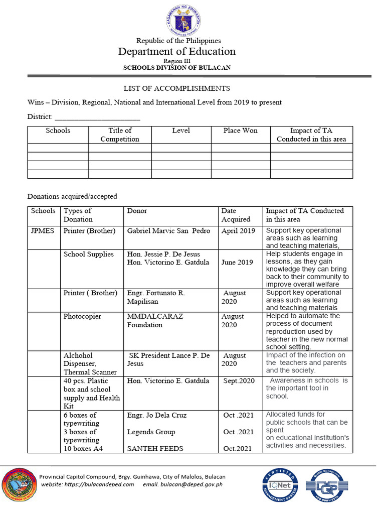 JPMES-List-of-Accomplishments | PDF