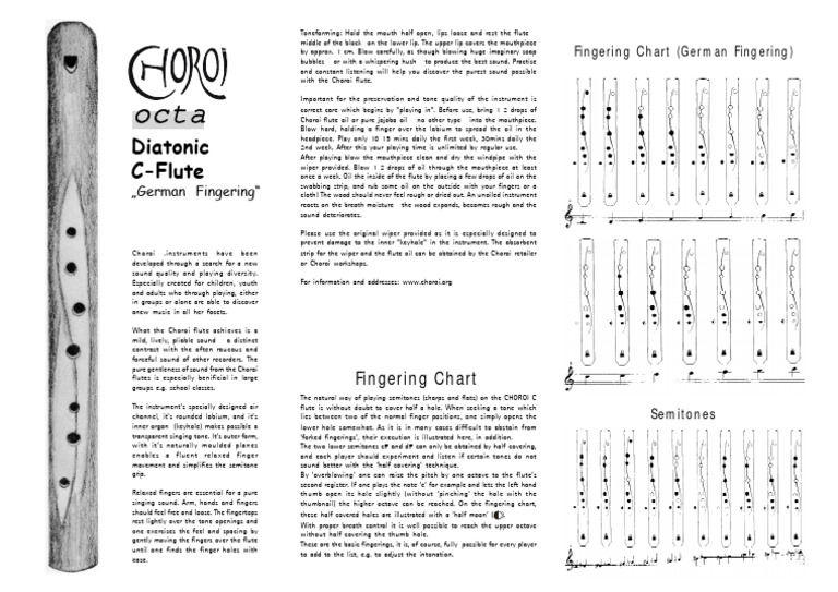 Choroi Octa C Fute Ger - Fingering en | PDF | Recorder (Musical ...