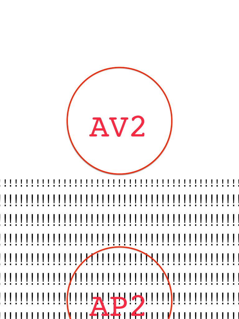 Av2 - Parte 1 e Parte 2 | PDF
