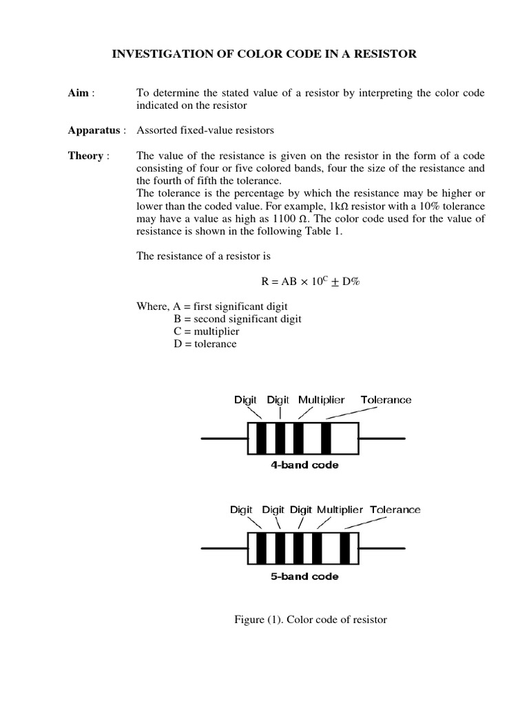 Investigation of Color Code in A Resistor | PDF | Artistic Techniques ...