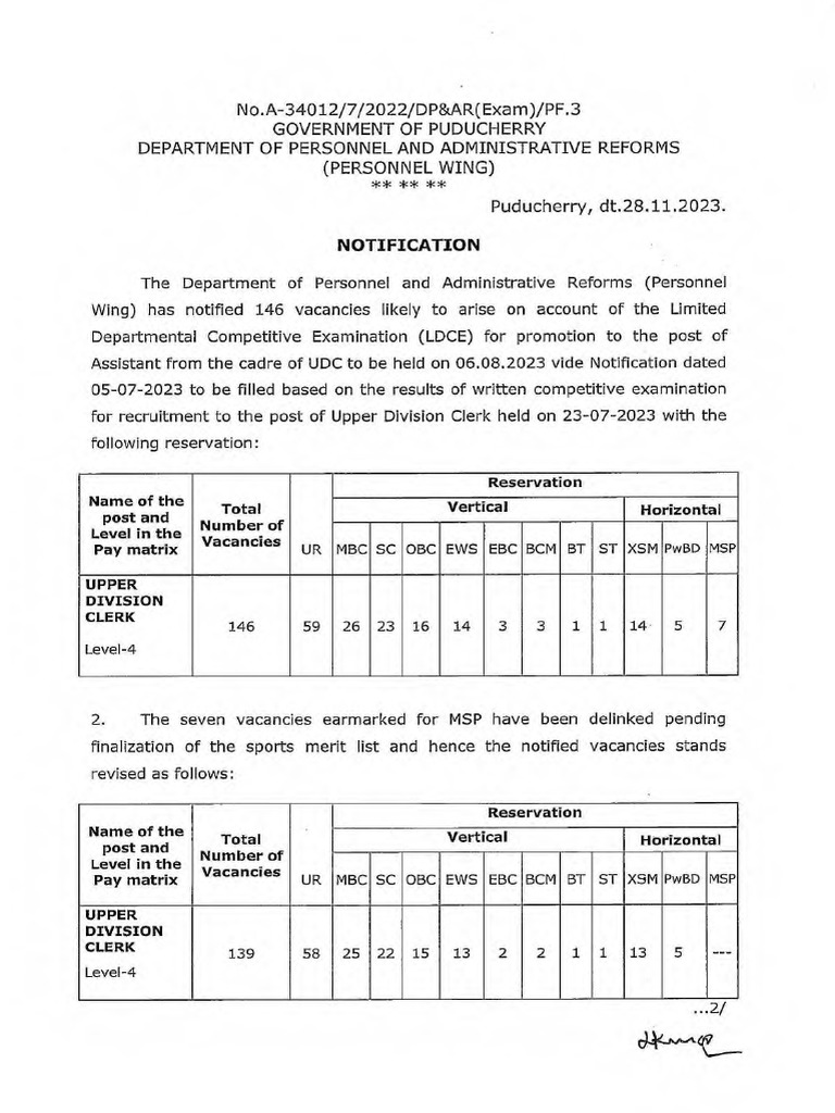Udc Additional List | PDF | Social Inequality | Discrimination & Race Relations