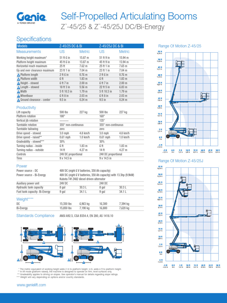 45 Genie Z45 25J Spec Sheet | Download Free PDF | Hybrid Vehicle | Vehicles
