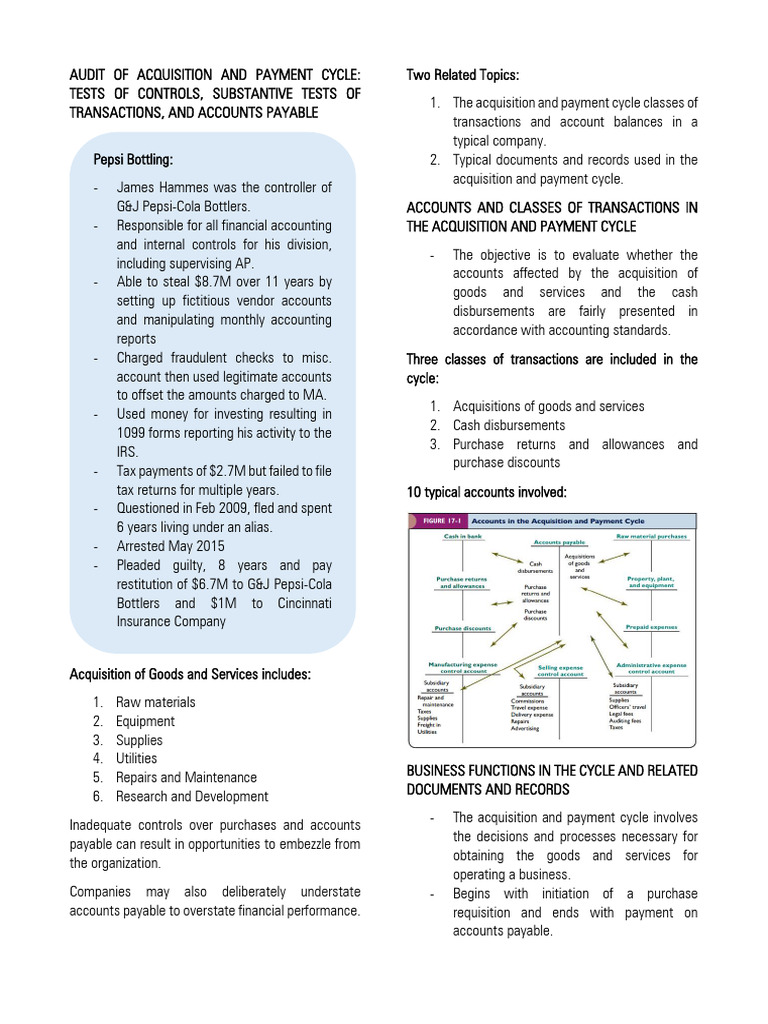 Chapter 17 - Audit of Acquisition and Payment Cycle | PDF | Accounts Payable | Audit