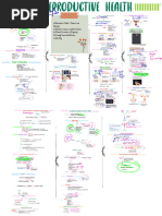 Class_12_Biology_PPT_Reproductive_Health_Contraceptive_Methods | PDF ...