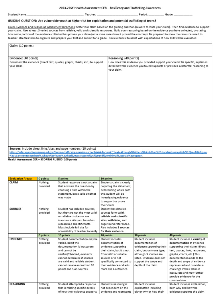 Q3 CER - Resiliency-Trafficking Awareness 2023-24SY | PDF | Evidence ...