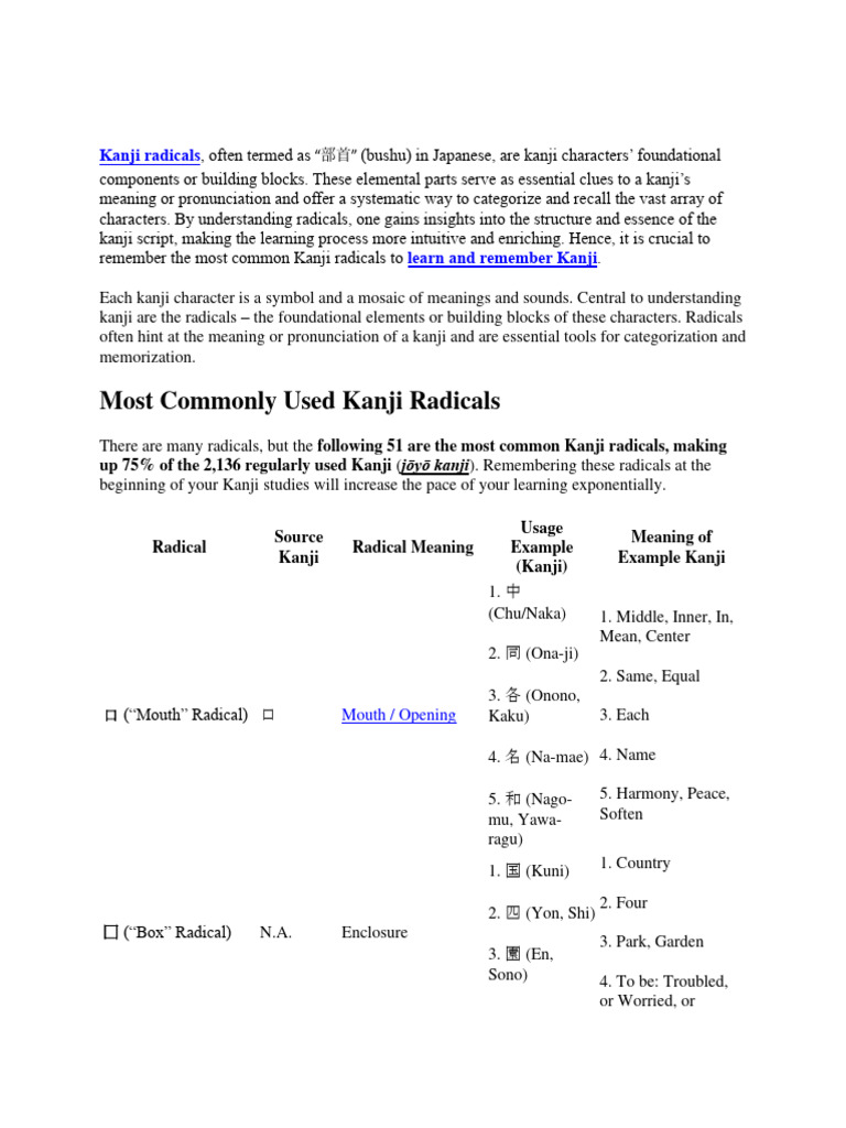 Kanji Radicals PDF | PDF | Kanji