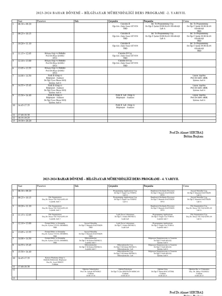 Bilgisayar Muhendisligi 2023 2024 Bahar Lisans Ders Programi v2.0 | PDF