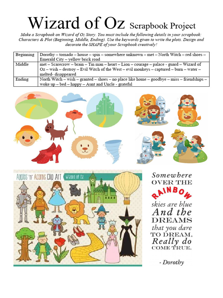 PBL - Wizard of Oz Scrapbook | PDF