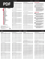 Owaso Top 10 Vul in 2024 | PDF | Computer Security | Security