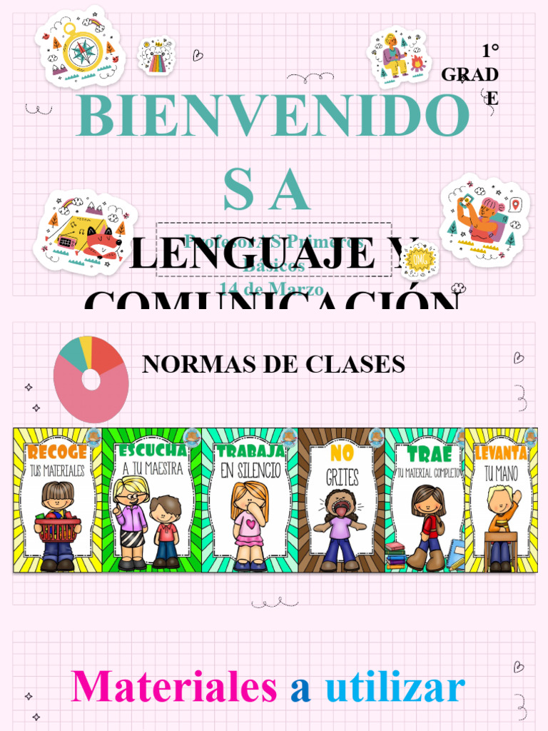 2° Semana - Lenguaje 14 Al 17 de Marzo | PDF | Fonología | Sílaba