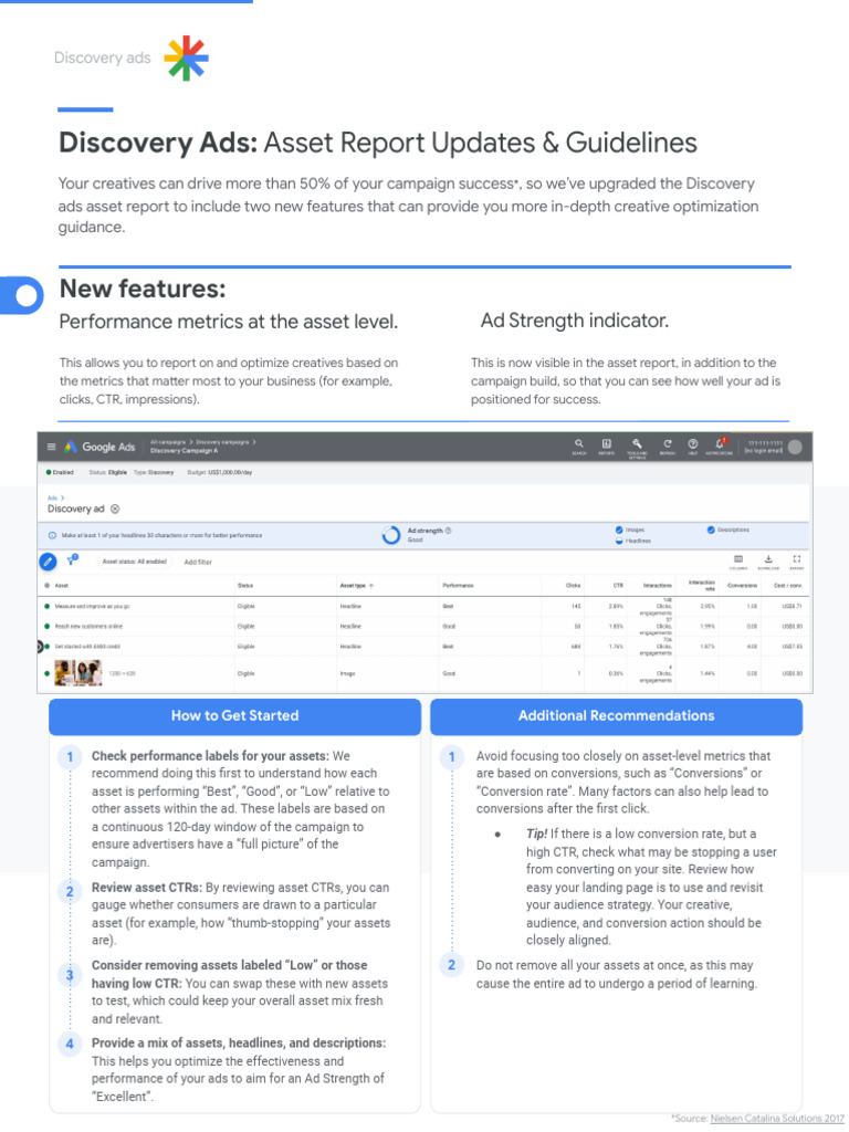 Discovery Ads Asset Report Guidelines One-Sheeter | PDF | Marketing | World Wide Web