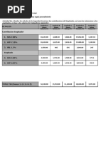 Cálculo y Porcentajes de la TSS | PDF | Salario | Salario mínimo