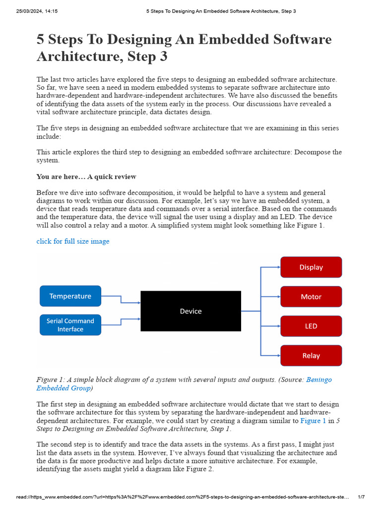 5 Steps To Designing An Embedded Software Architecture, Step 3 | PDF ...