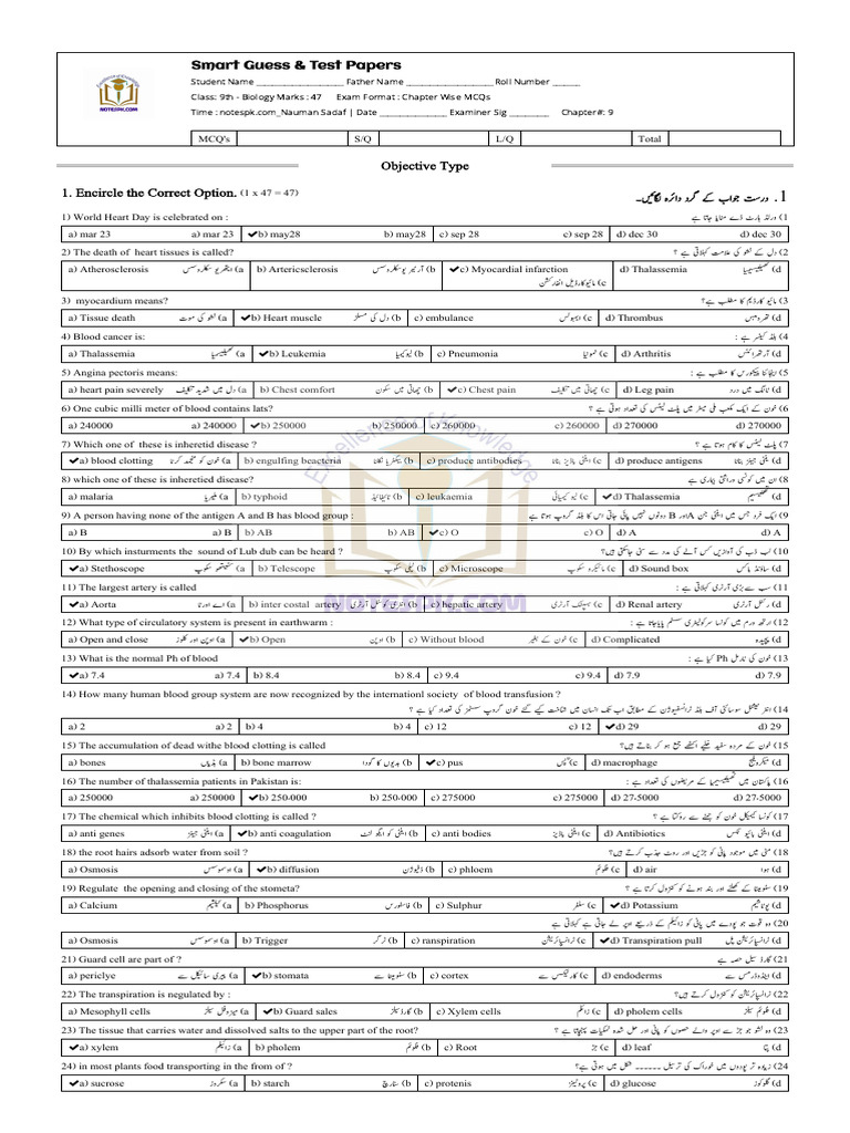 Class 9 Biology Chapter 1 MCQs | PDF