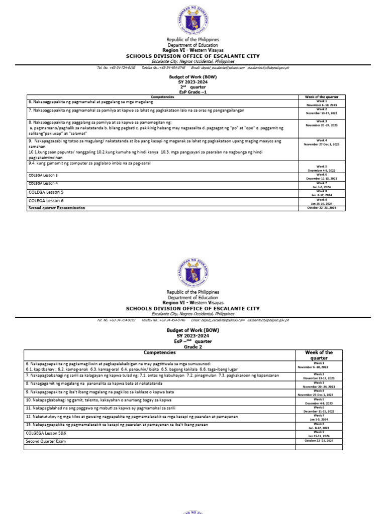 SY 2023 24 BOW EsP - Q2 Grades1 10 | PDF