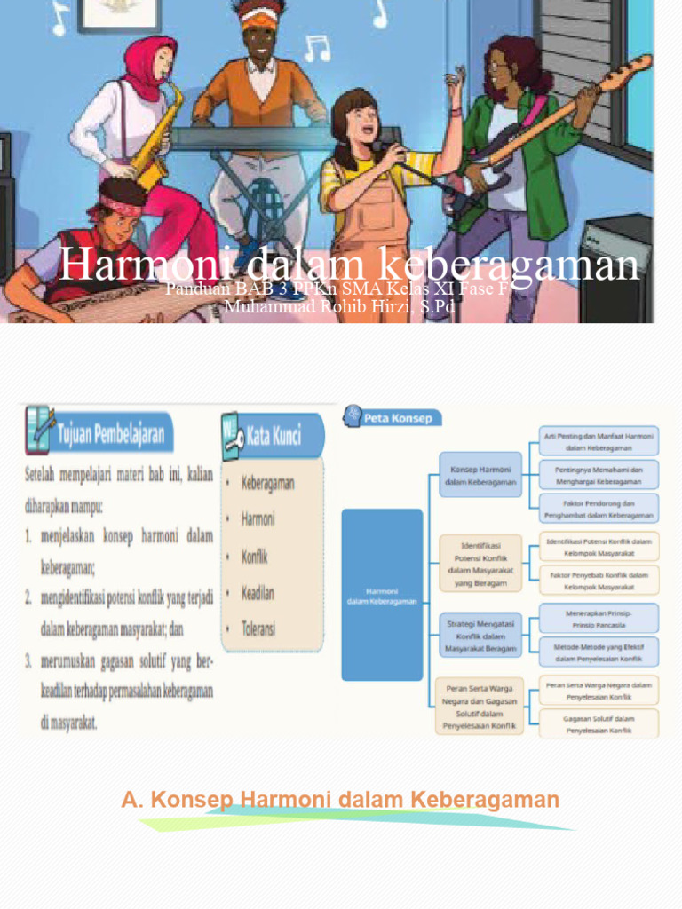 Harmoni dalam Keberagaman PPKn Kelas 11 | PDF | Karier & Perkembangan
