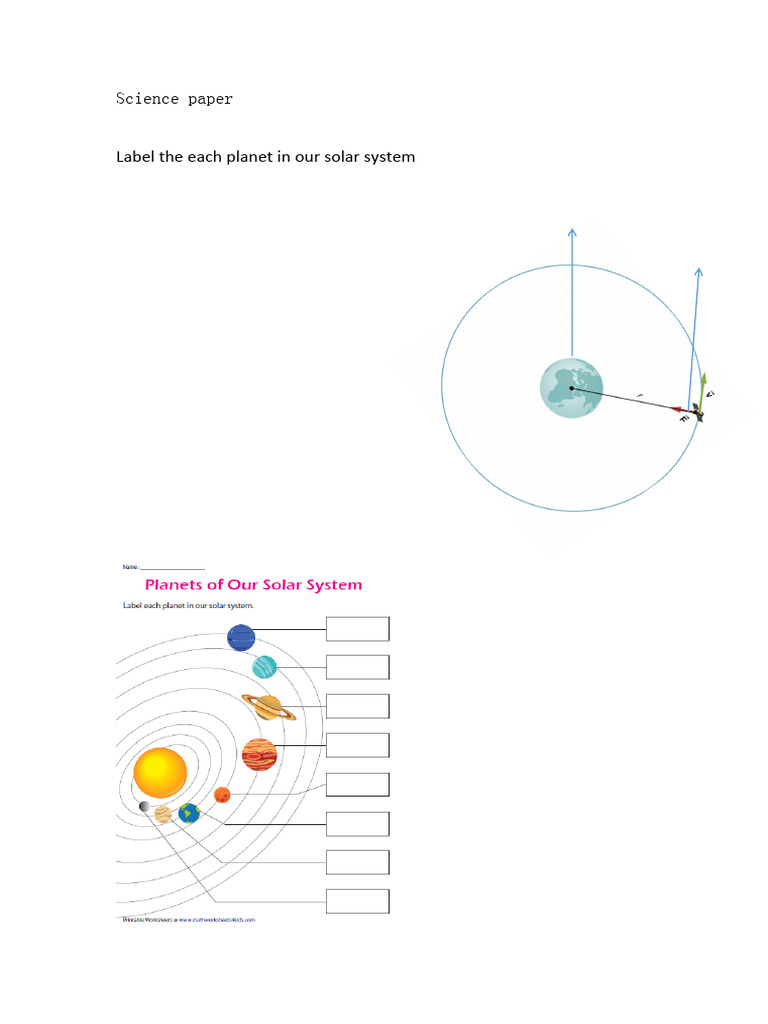 Science Paper Final | PDF | Planets | Solar System
