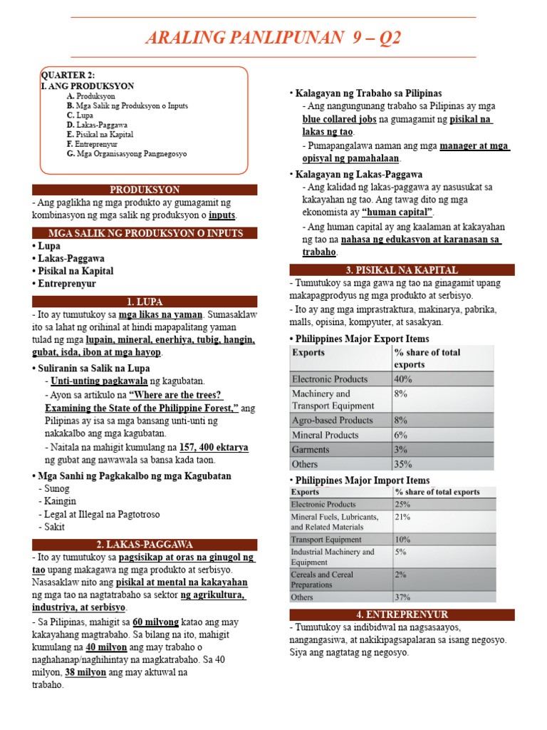 AP 9 Q2 Reviewer | PDF