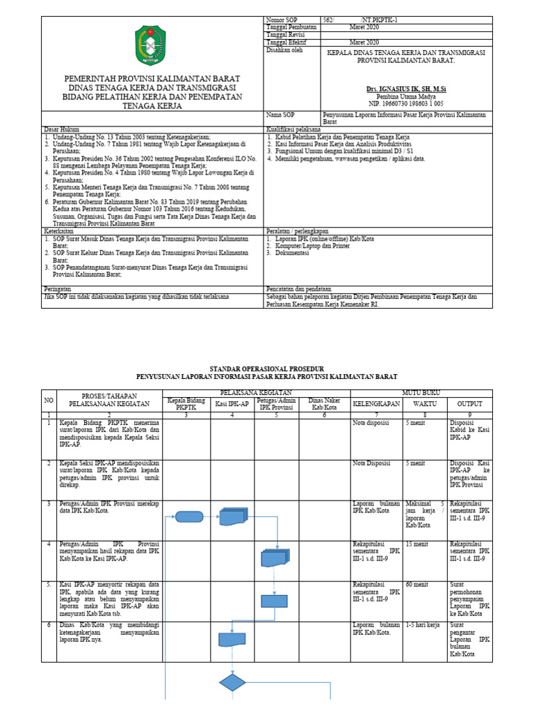 Sop Pelaporan Ipk | PDF | Teknologi & Rekayasa