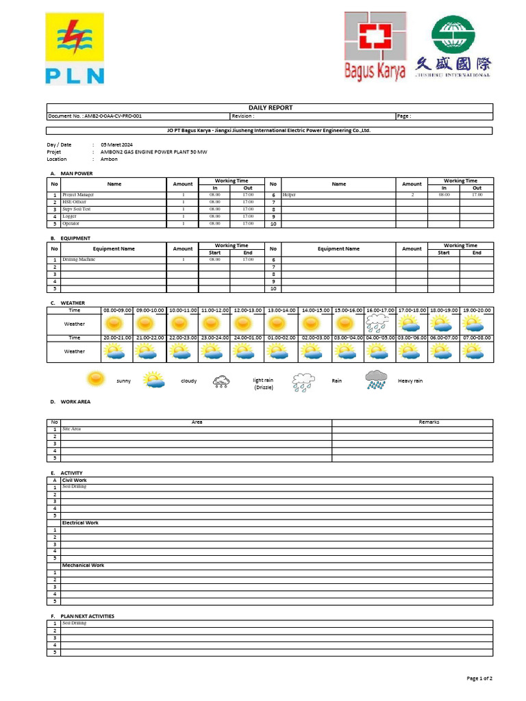 Daily Report 05 Maret 2024 | PDF | Electric Power Daily Report 05 Maret 2024 | PDF | Electric Power
