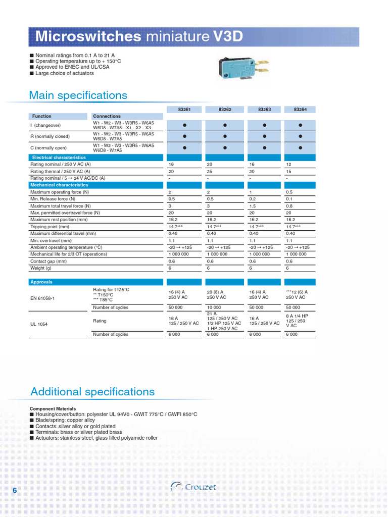 Crouzet Microswitch Dimensions V3D | PDF | Switch | Electrical Engineering