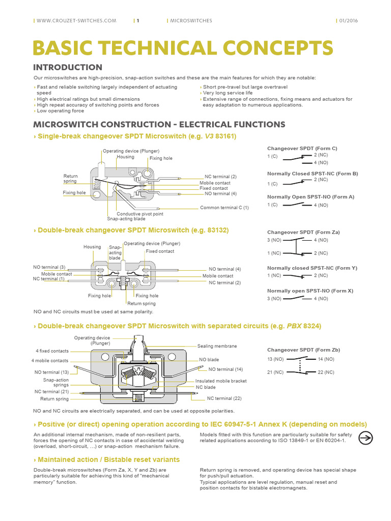Crouzet Microswitches Basic Technical Concepts EN | PDF | Switch | Direct Current