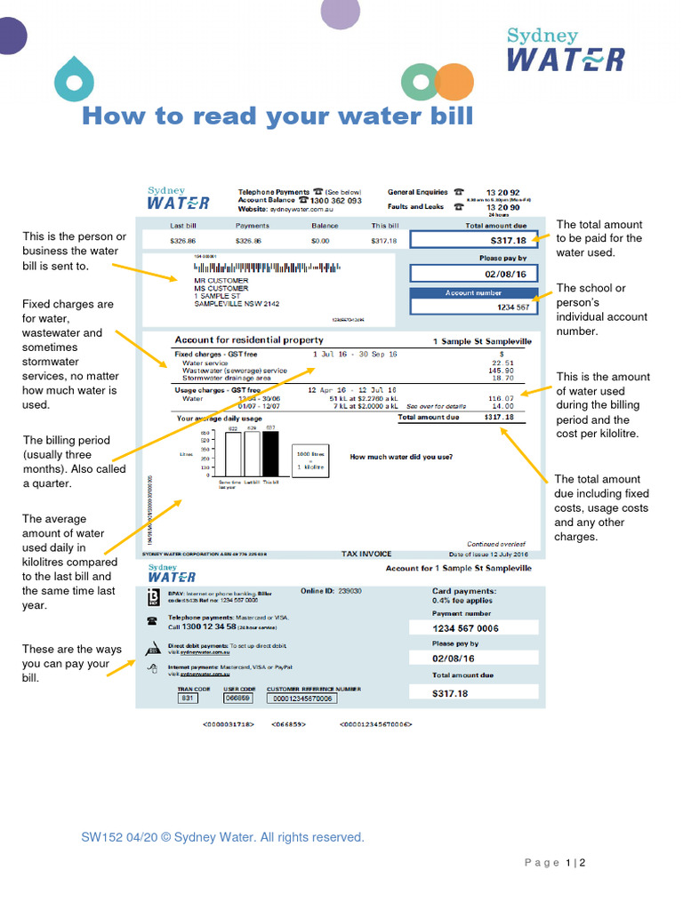 How To Read Your Water Bill | PDF | Fresh Water | Water Pollution