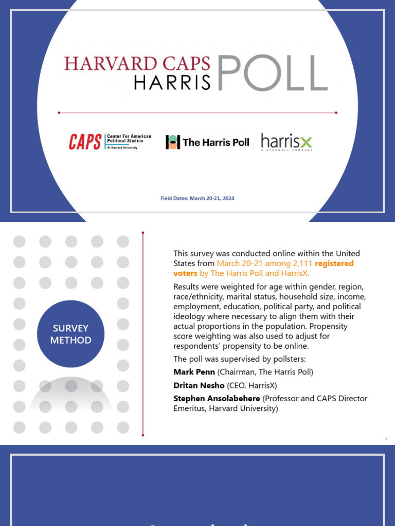 Harvard CAPS-Harris Poll For March, 2024 | PDF | Society Of The United ...