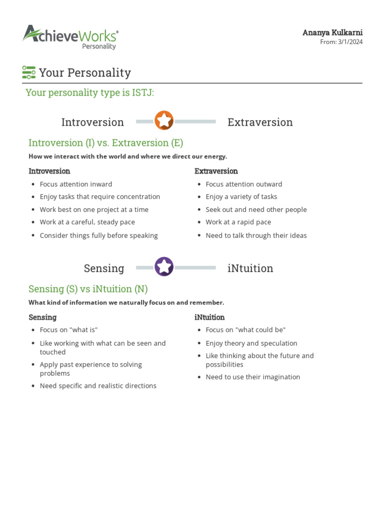 AchieveWorks Personality | PDF | Extraversion And Introversion | Feeling