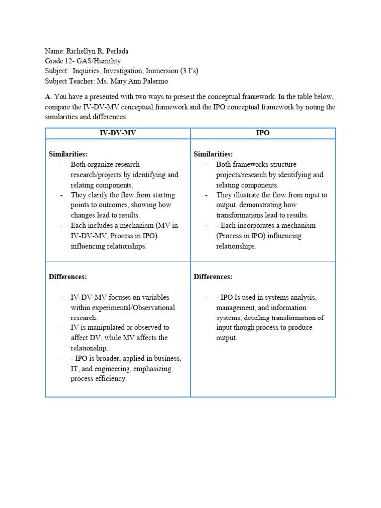 Comparing IV-DV-MV and IPO Frameworks | PDF | Psychological Resilience ...