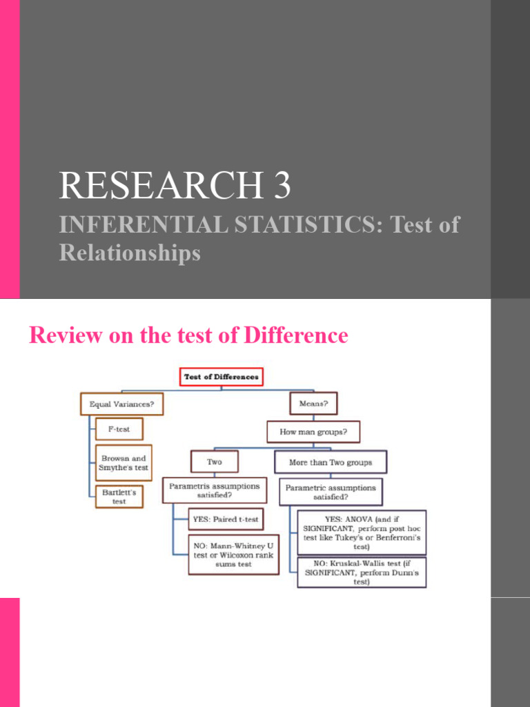 Research 3 Test of Relationship | PDF | Dependent And Independent ...