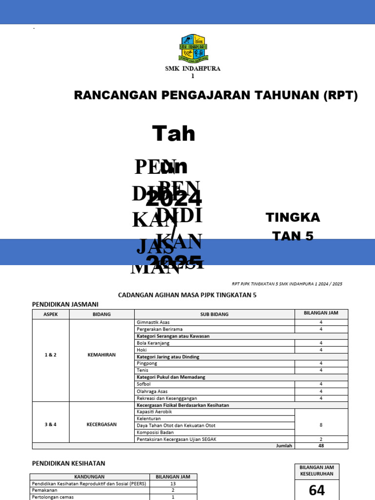RPT PJPK T5 2024-2025 | PDF