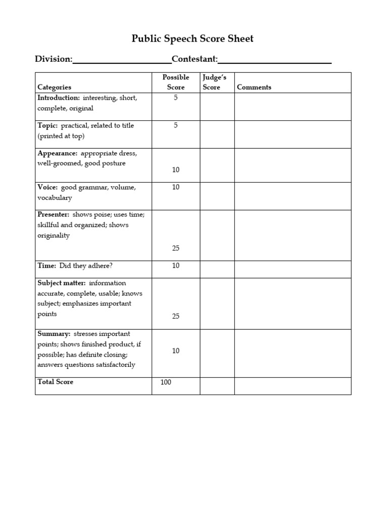 Public Speaking Judging Score Sheets | PDF | Creativity | Learning