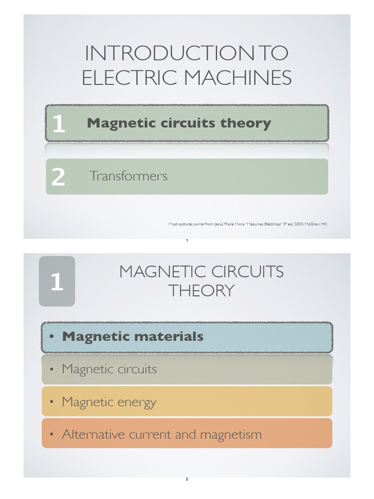 Maq 01 | PDF | Magnetic Field | Magnetism