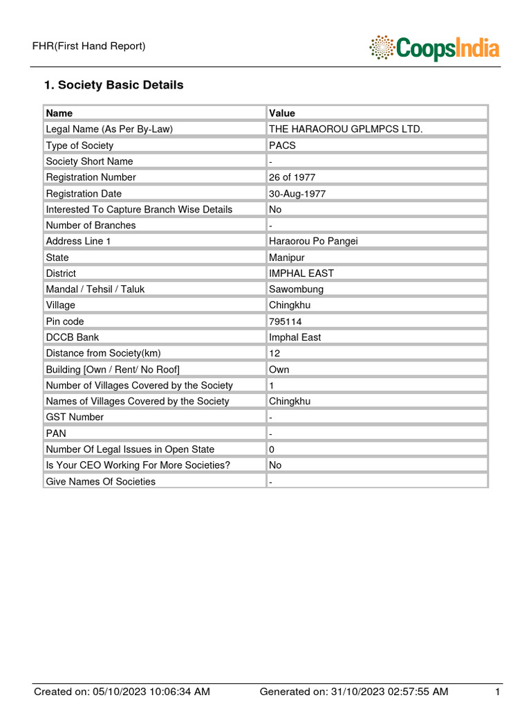 FHR Filled Document | PDF | Audit | Computing