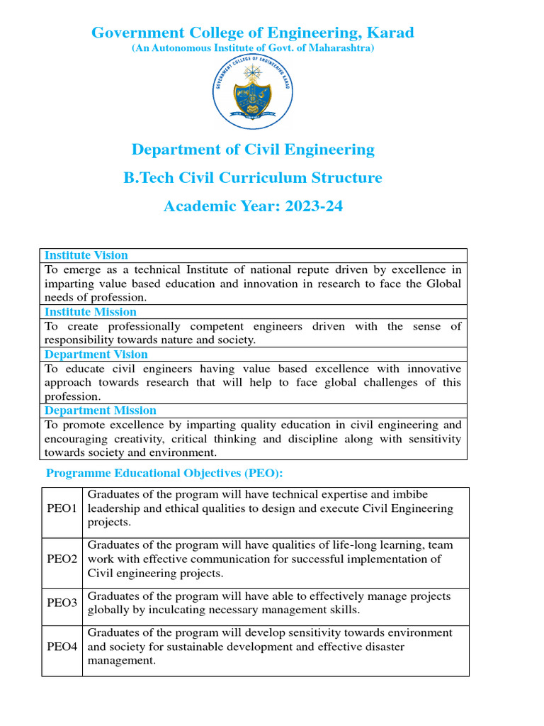 B.tech Civil Curriculum Structure As Per NEP W.E.F 2023-24-1694930880 ...